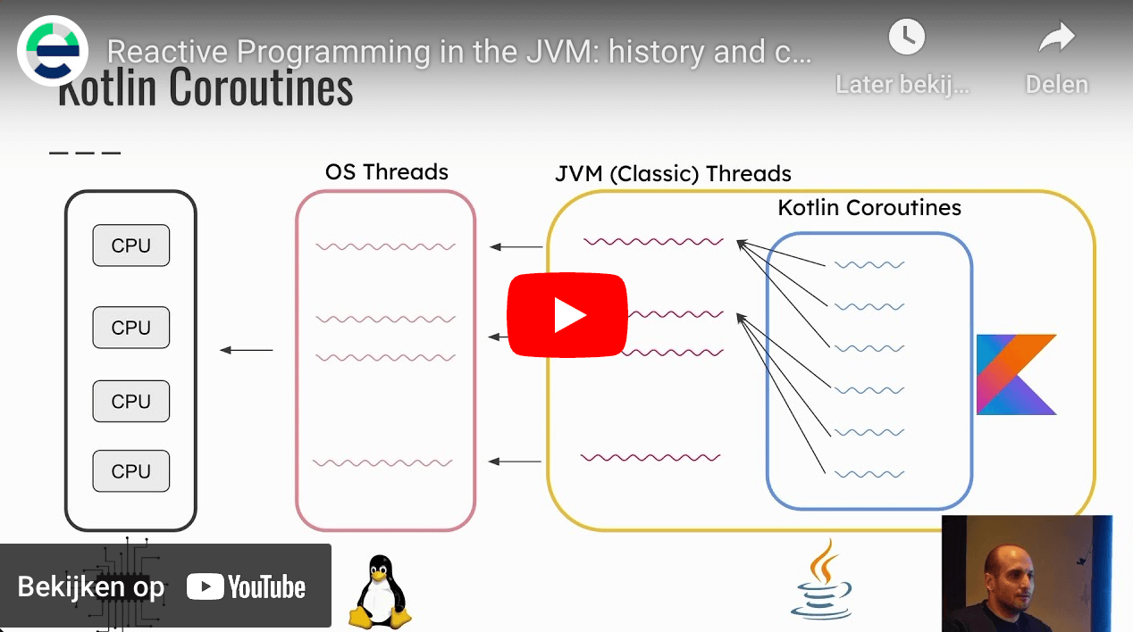 Learn About Reactive Programming At Open Hack Night 038 Inbox Eonics 9515